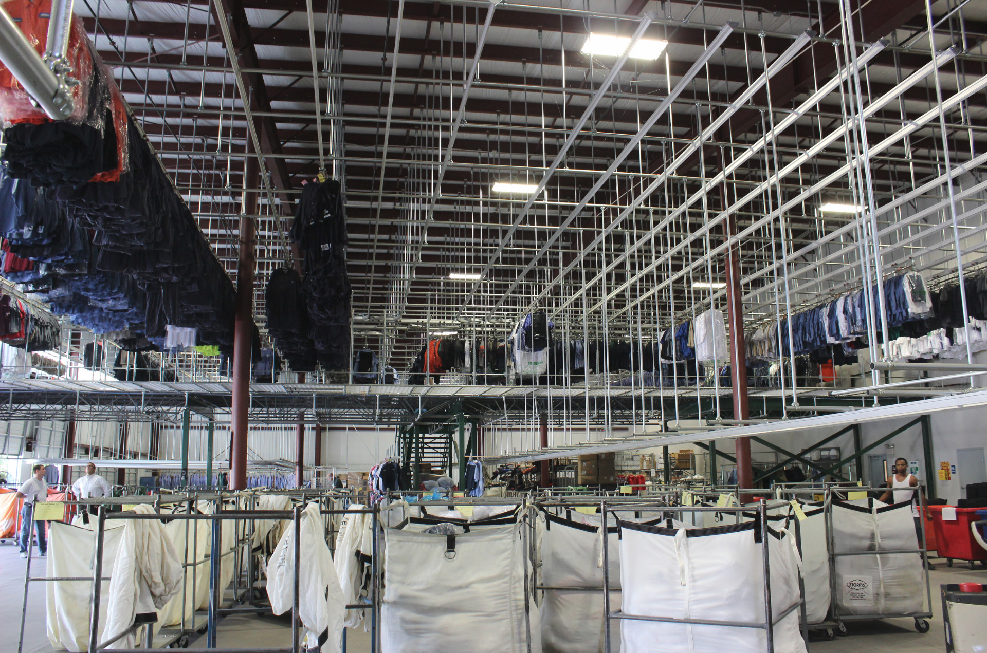 Unifirst, Lexington, SC (Industrial) - A Cohn Corporation Development ...